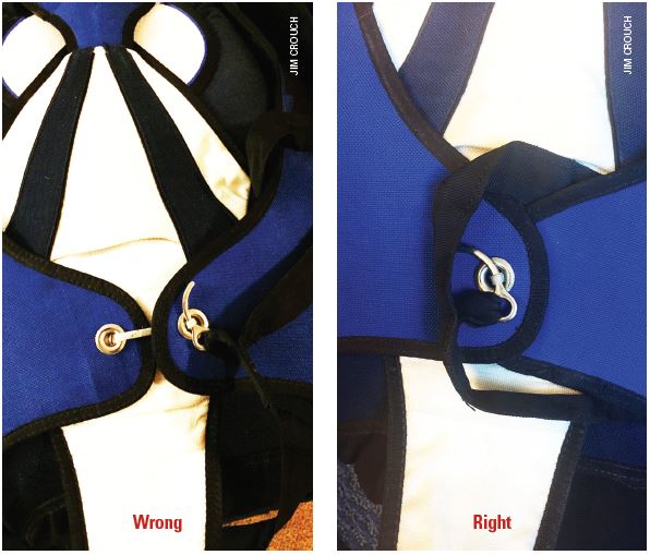 Keep an Eye Out | Closing-Loop Length